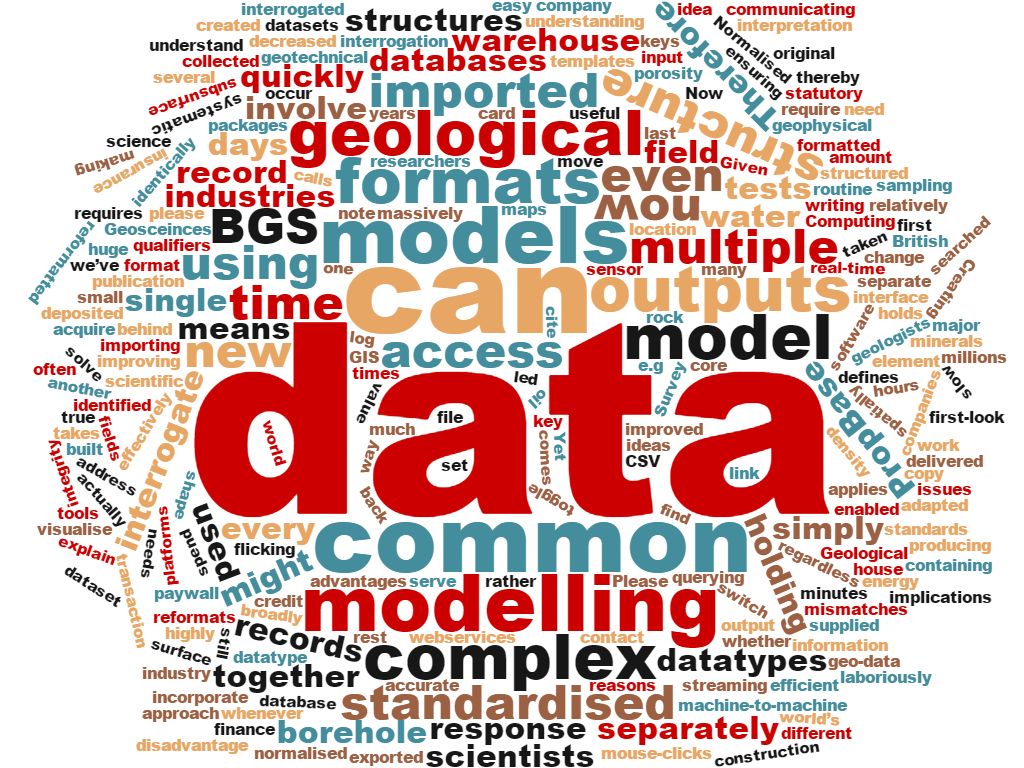 PropBase: the world's first true geo-data warehouse...by Andy Kingdon