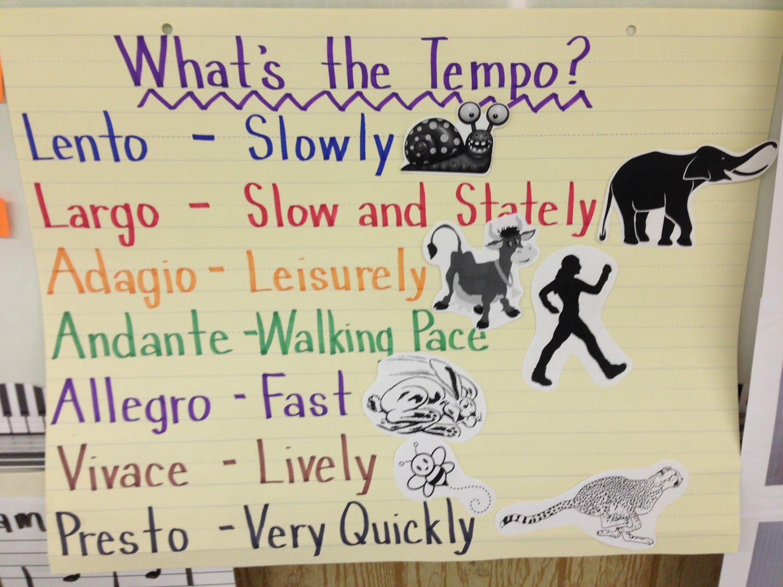 Mrs. Shore's K-5 Music Class