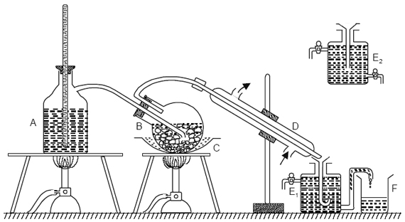 Direct Steam Distillation ~ Pharmacognosy | Plants | Herbal | Herb