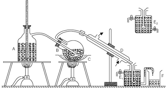 Direct Steam Distillation