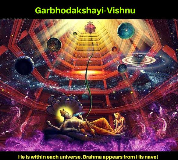 Gauragopala Das ACBSP: Garbhodakaśāyī Vishnu below in painting is an ...