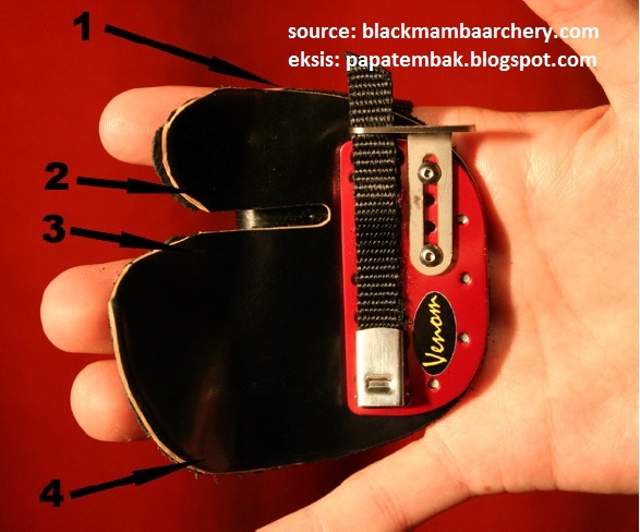 Cara Tuning Finger Tab - papatembak