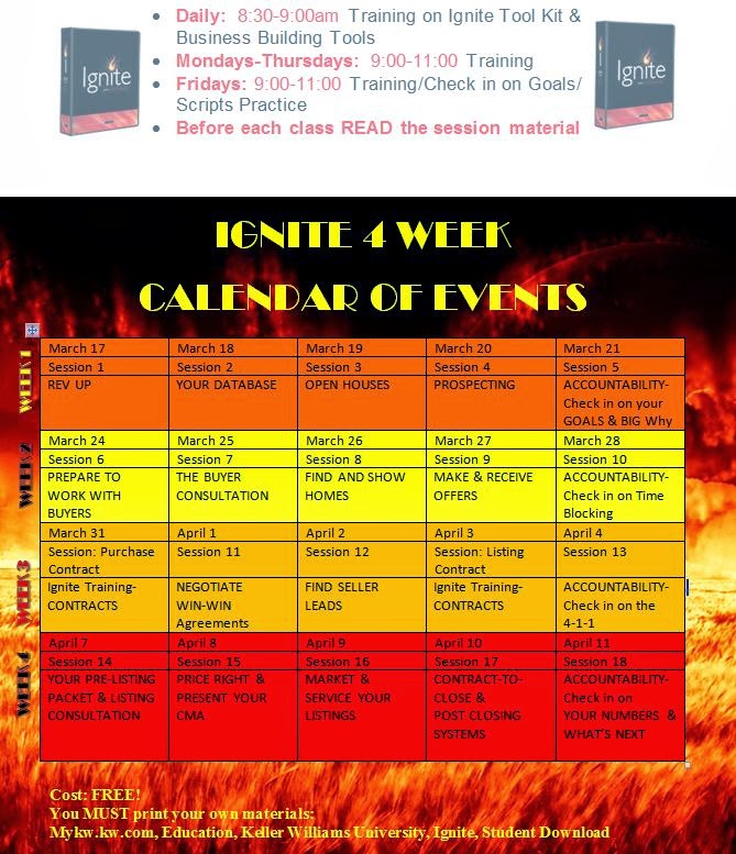 Keller Williams Realty Southwest Las Vegas: 2014