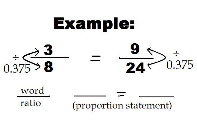 817 Math Blog (2011): October 2011