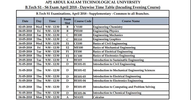 Detailed Time Table B.Tech S1 to S6 Examinations April 2018 | KTU ...