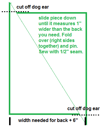 Mary's Quilting Notes: Cutting the backing the Flynn Method