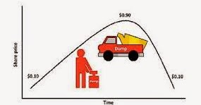Ongmali (Money Blogger): How a Stock Pump and Dump Really Works?