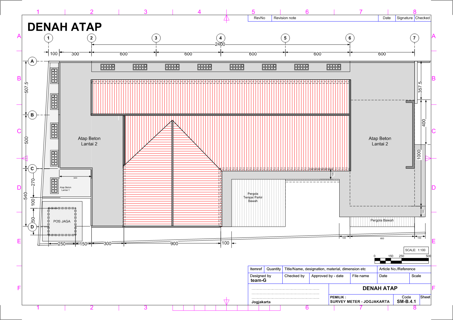 Bangunan Kantor - Sleman DIY: Penjelasan X. Pekerjaan Atap