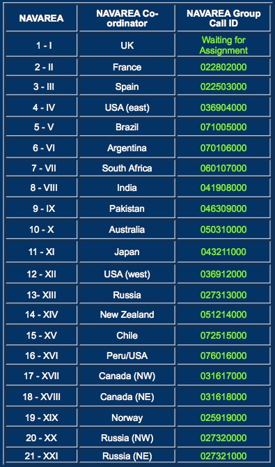 Yacht Zen Again: DSC Global NavArea Group IDs