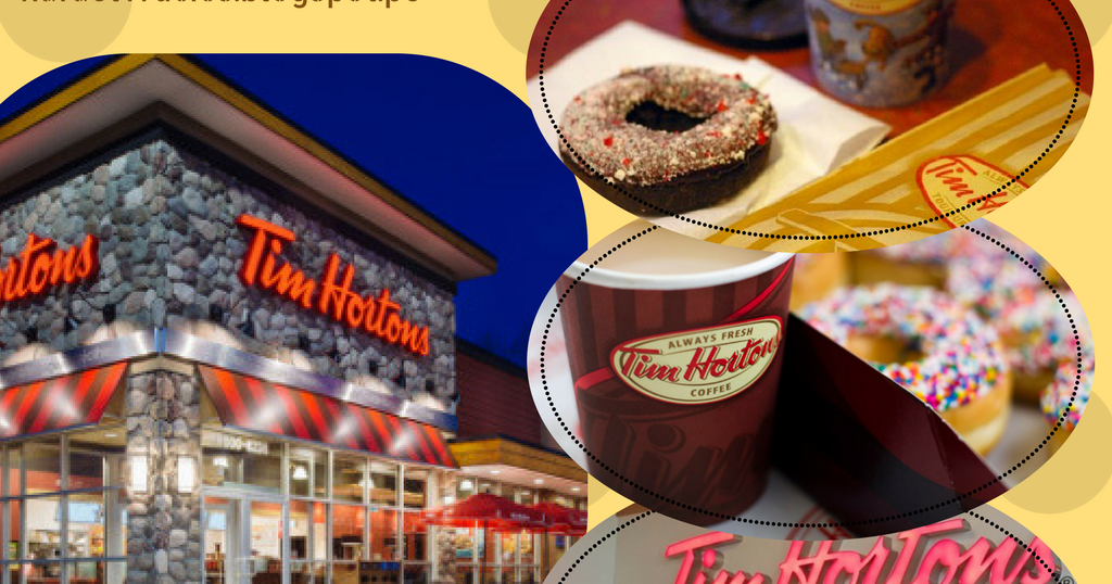 Caso de estudio: TIM HORTONS en Lima - Perú ~ El Blog del profe Raffo ...