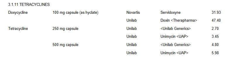 Your Medicine Corner: Unimycin at Rexidol: Mag-asawang Gamot para sa ...