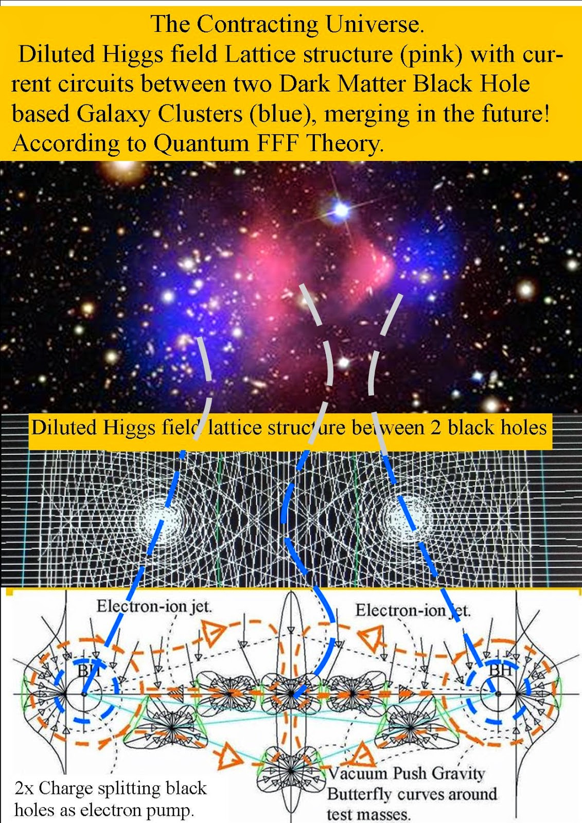 STRING FUNCTION FOLLOWS FORM, A logic Non Math. Architectural Theory of ...