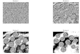 IMAGE PROCESSING: Bit-Plane Slicing
