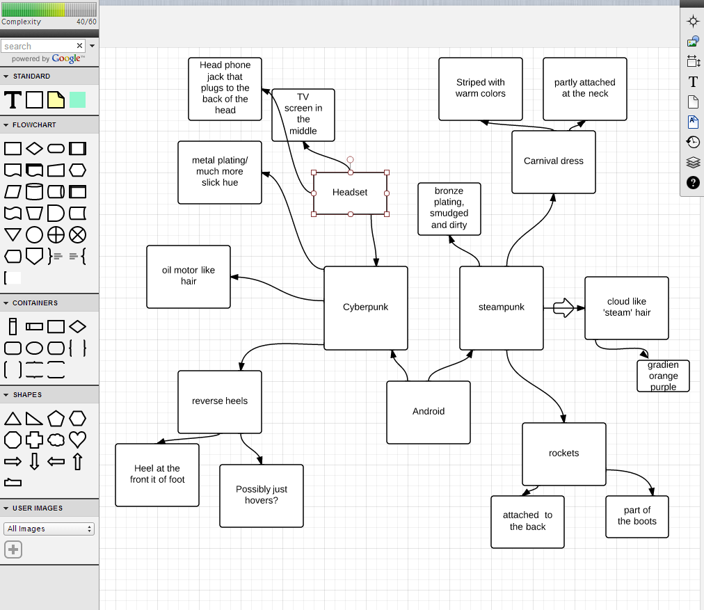 The Beautiful Class of 3D Graphics: MindMap