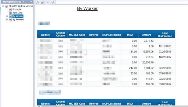 Pundit: Make Way for Self-Service Reporting!