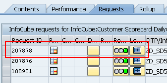 DTP status not coverting to green aftter Oracle DB... - SAP Community