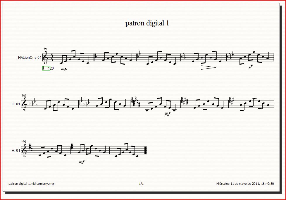 Todo música: Patrones rítmicos