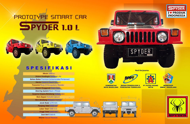 Limited Edition: 40 Mobil Esemka - CAR&AUTOnews