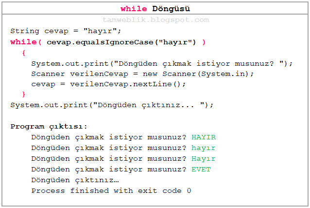 JAVA Kodlama Örnekleri #16 - Döngüler - while Döngüsü ve for, while karşılaştırması - Tam Weblik