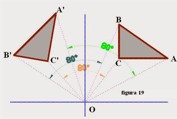 Matematica: Master of Numbers: Movimientos en el plano