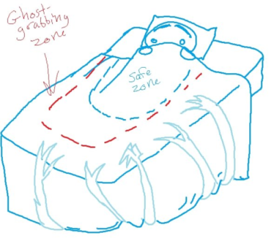 Ghost Grabbing Zone And The Safe Zone | Funpicc