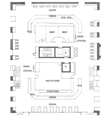 JETTEdesign studio: Duke University Dining Hall, Durham, NC