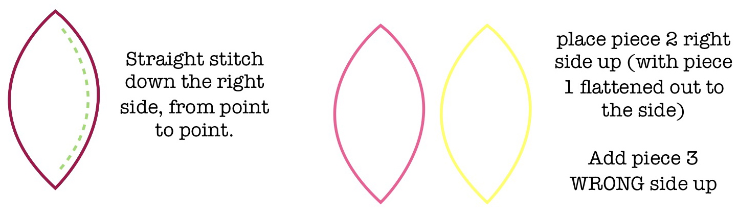 Here's the little ball shape with the opening.