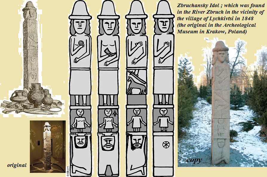 TARİH VE ARKEOLOJİ: TAŞ HEYKEL/BABA/BALBAL