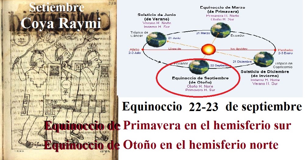 Coya Raymi (fiesta de la Situa o Citua)