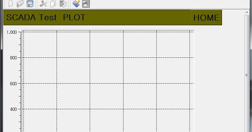 pvbrowser (opensource SCADA) 정리: pvdevelop 프로젝트 -UI 편집 방법 - 2D graph (QwtPlot) 1편