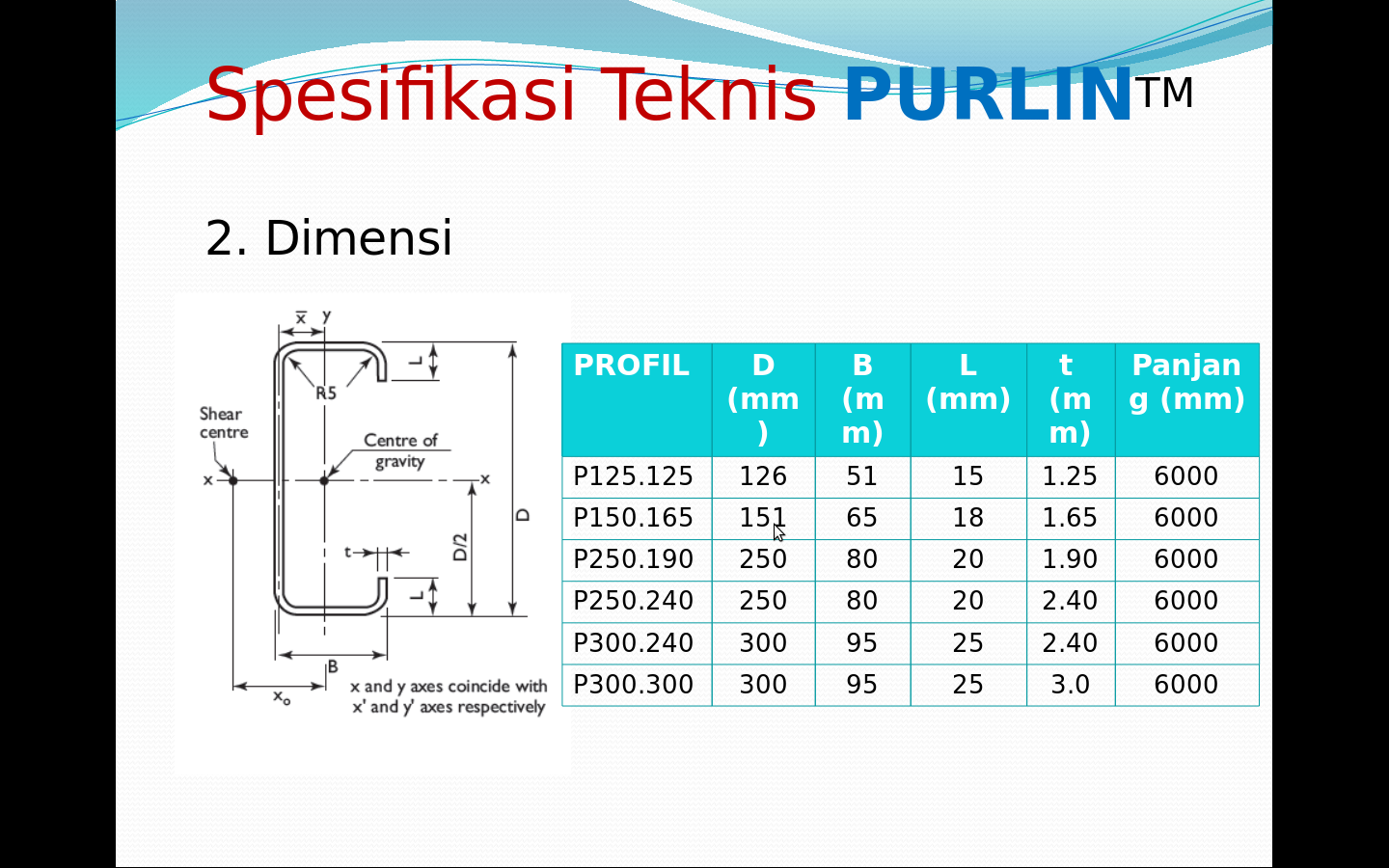 ROOFMART BANDUNG: PURLIN