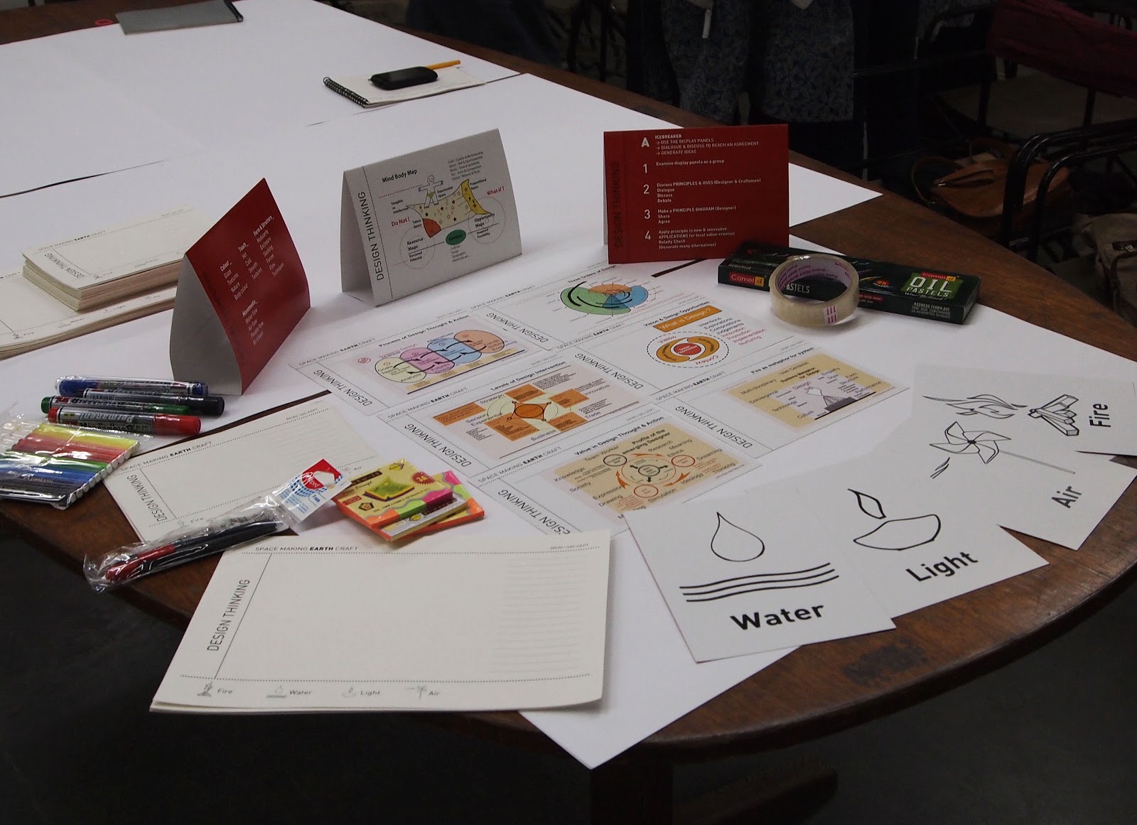 Design Concepts & Concerns