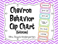 Mrs. Ricca's Kindergarten: NEW Chevron Theme!