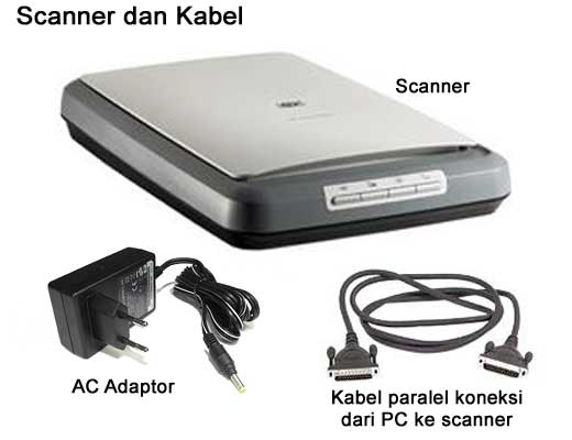 PERIPHERAL PC: PERIFERAL PC: Periferal PC dan Setting periferal...