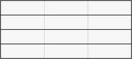 tutorial web dasar: HTML Table (1) : Pengenalan dan struktur dasar tabel