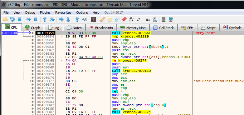 Extracting encrypted contents from Kronos Banking Trojan
