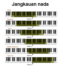 Seni dan Budaya Asia: Menelusuri Keindahan dan Keragaman Budaya di ...