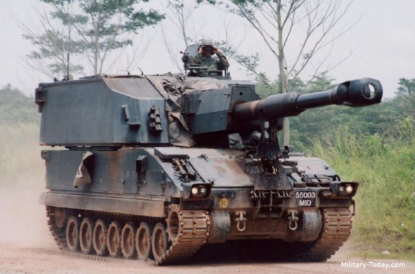 ปืนใหญ่อัตราจรแบบ (SSPH 1) Primus - POPWANDEE