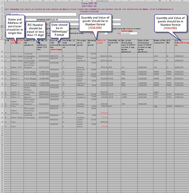 Procedure of Filing Vat Return | Accounting Education