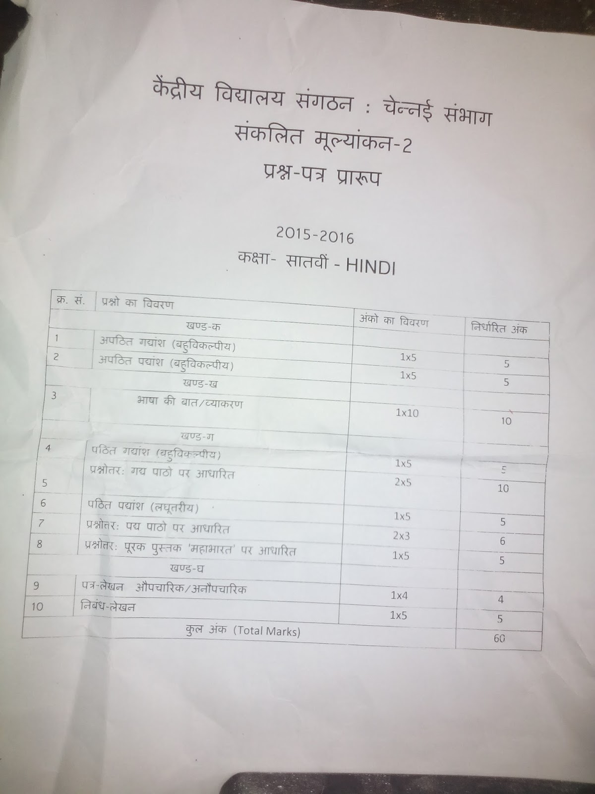 GET YOUR WORK HERE !!!!!!: Class 7 - SA 2 Blue Print