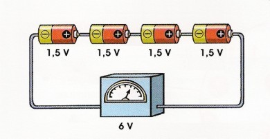 Matemáticas y Física : Fuentes de voltaje