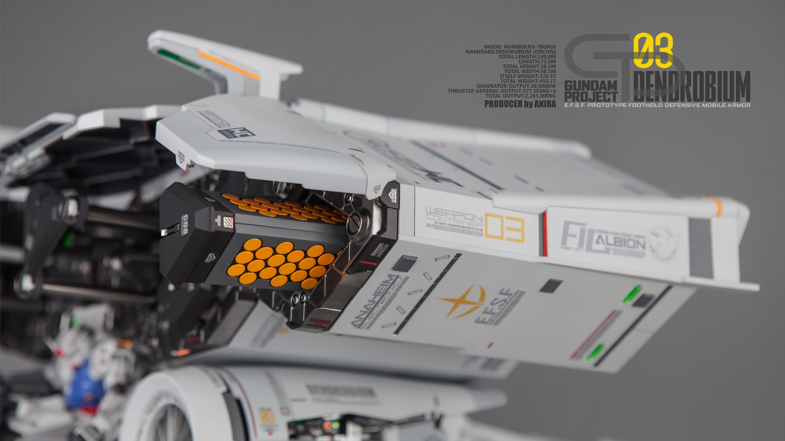 GUNDAM GUY: Gundam GP03 Dendrobium - Customized Build