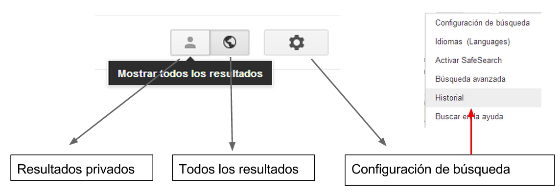 Geotics: Aprende y sácale provecho a las búsquedas de Google desde el ...