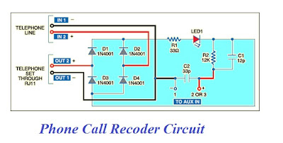 PHONE CALL RECORDER | Jugaad-'We Are Solution'