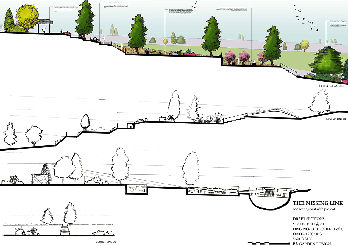 SAM DALY- Garden Design: Rendering Practise