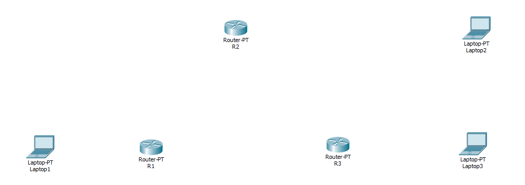 Konfigurasi OSPF 3 Router dan 3 Laptop Pada Cisco Packet Tracer ...