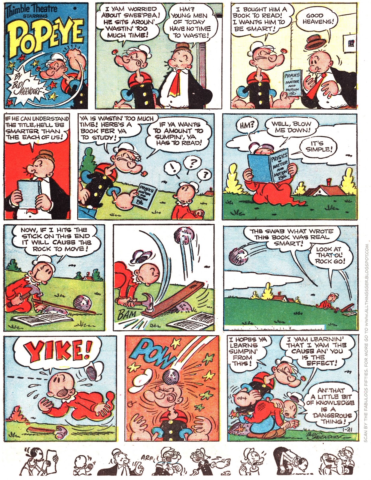 The Fabuleous Fifties: Popeye The Sunday Man