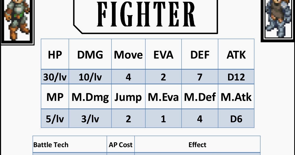 Inspired Press: 16 Bit tactics: Format and Updates