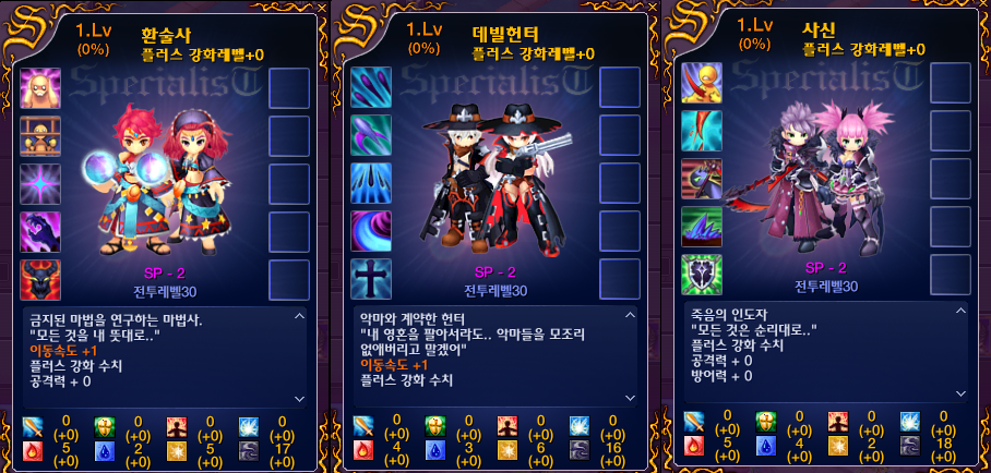 Lista skill 7° SP - Generale - Nostale ITALIA