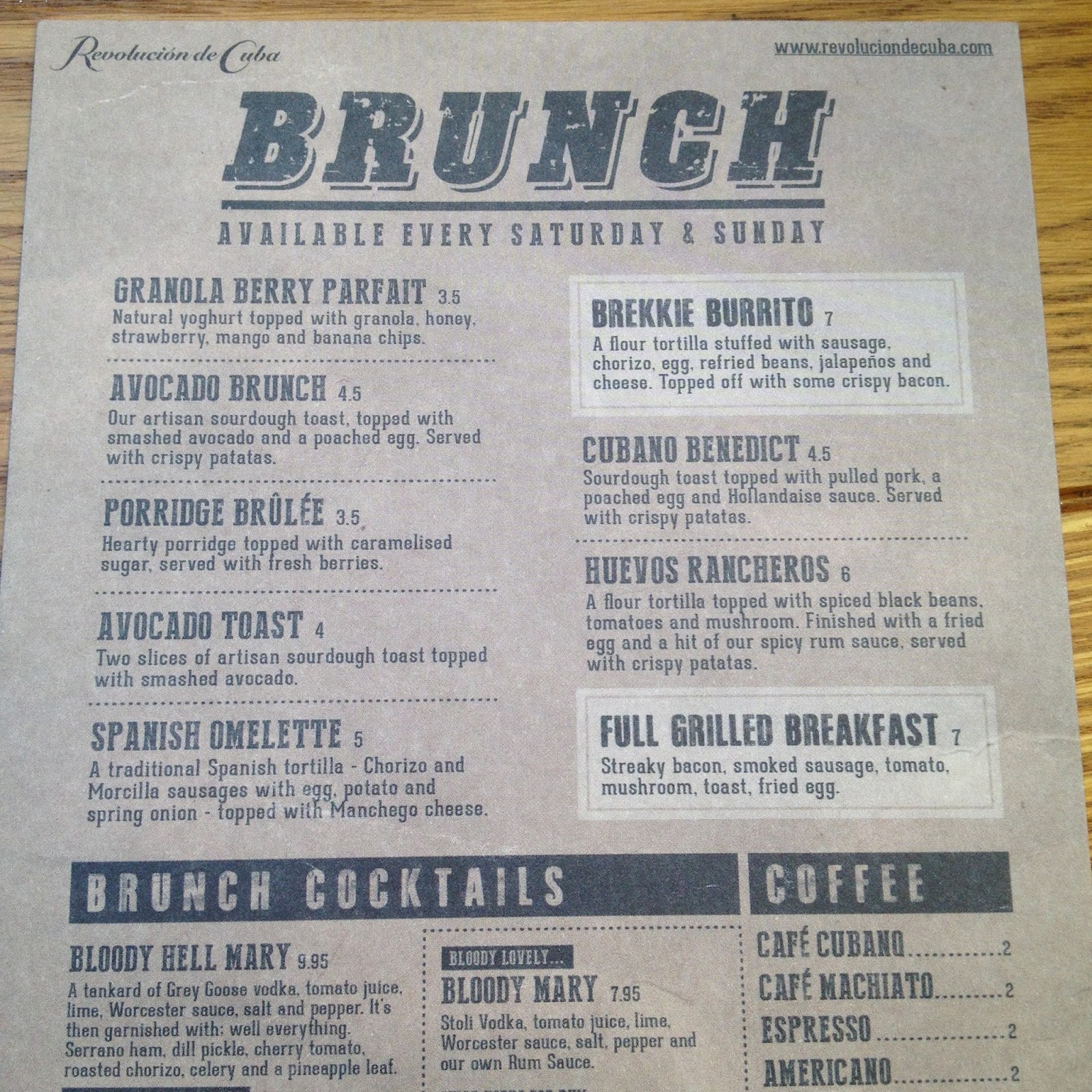 Brunch Menu Revolution at Kimberly Mayer blog